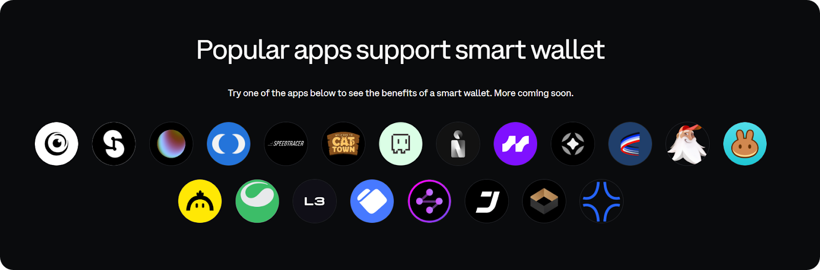 Getting Started with Coinbase Smart Wallets Getting Started with Coinbase Smart Wallets