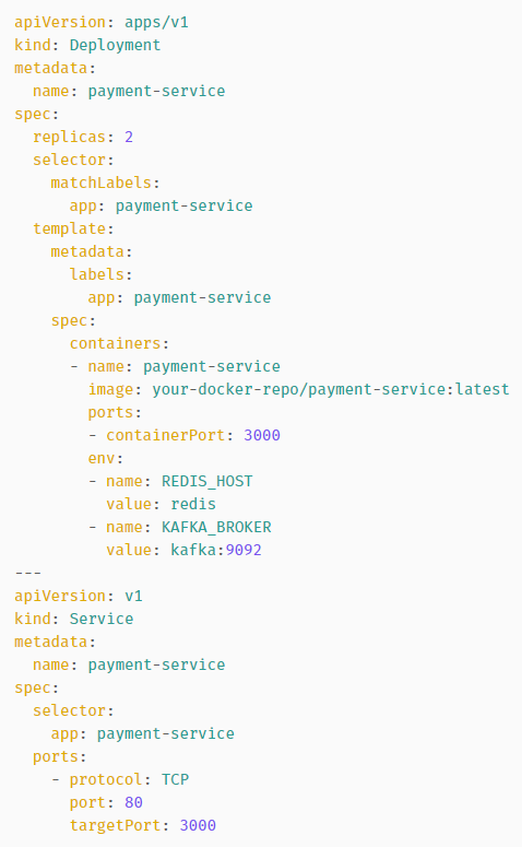Decoding Microservices: Implementation in Node.js and Python Decoding Microservices: Implementation in Node.js and Python