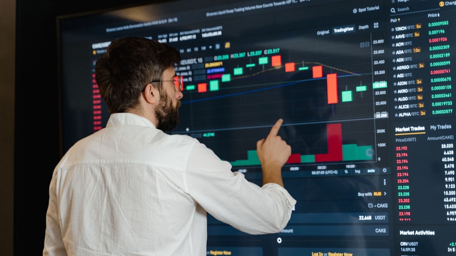 dibimbing.id - 5 Contoh Pekerjaan Data Analyst beserta Jenis dan Gaji dibimbing.id - 5 Contoh Pekerjaan Data Analyst beserta Jenis dan Gaji