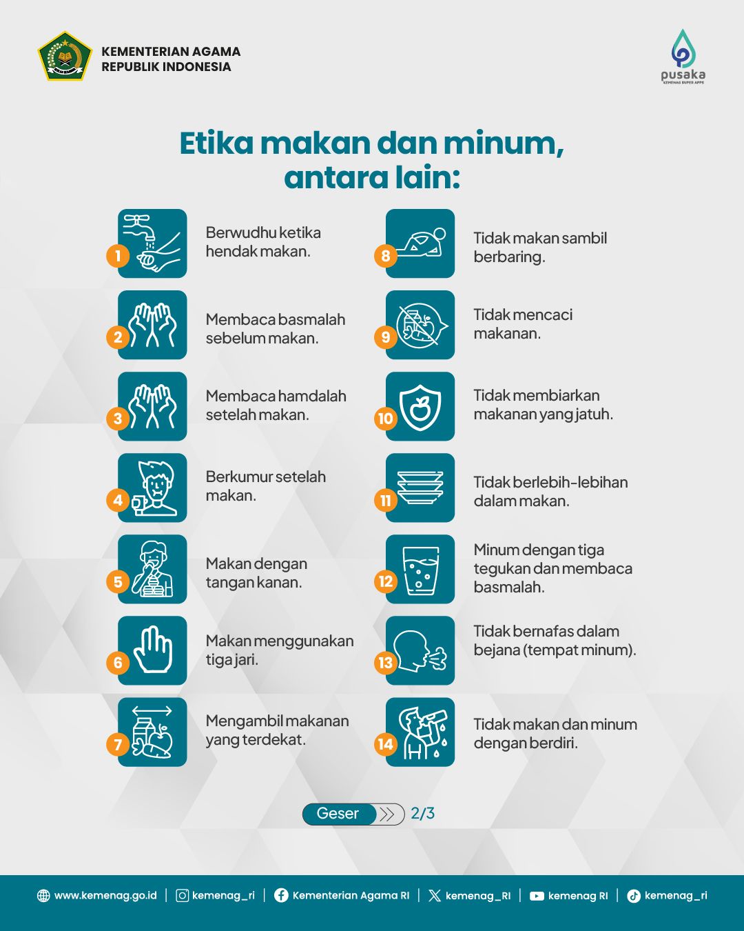 Kemenag Terbitkan Panduan Program Makan Bergizi Gratis di Pesantren Kemenag Terbitkan Panduan Program Makan Bergizi Gratis di Pesantren