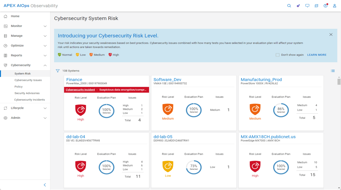 Top 15 AIOps Tools Reviewed for Advanced IT Ops in 2024 – n8n Blog Top 15 AIOps Tools Reviewed for Advanced IT Ops in 2024 – n8n Blog