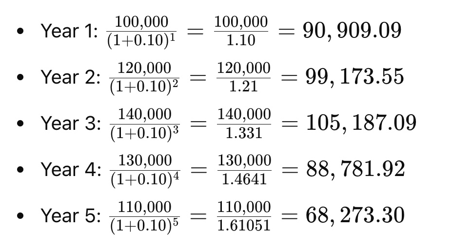 Intangible Asset Valuation | Methods & Examples Intangible Asset Valuation | Methods & Examples