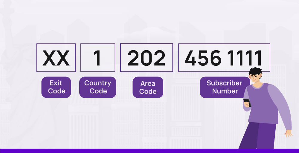 US Phone Number Format: Example, Dialing Instructions, Area Codes & More US Phone Number Format: Example, Dialing Instructions, Area Codes & More
