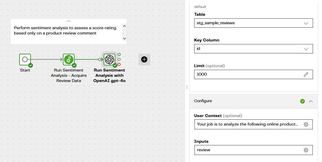 Sentiment Analysis in Databricks with OpenAI GPT-4o Sentiment Analysis in Databricks with OpenAI GPT-4o