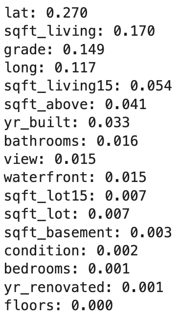 Understanding Random Forest using Python (scikit-learn) | Towards Data ... Understanding Random Forest using Python (scikit-learn) | Towards Data ...