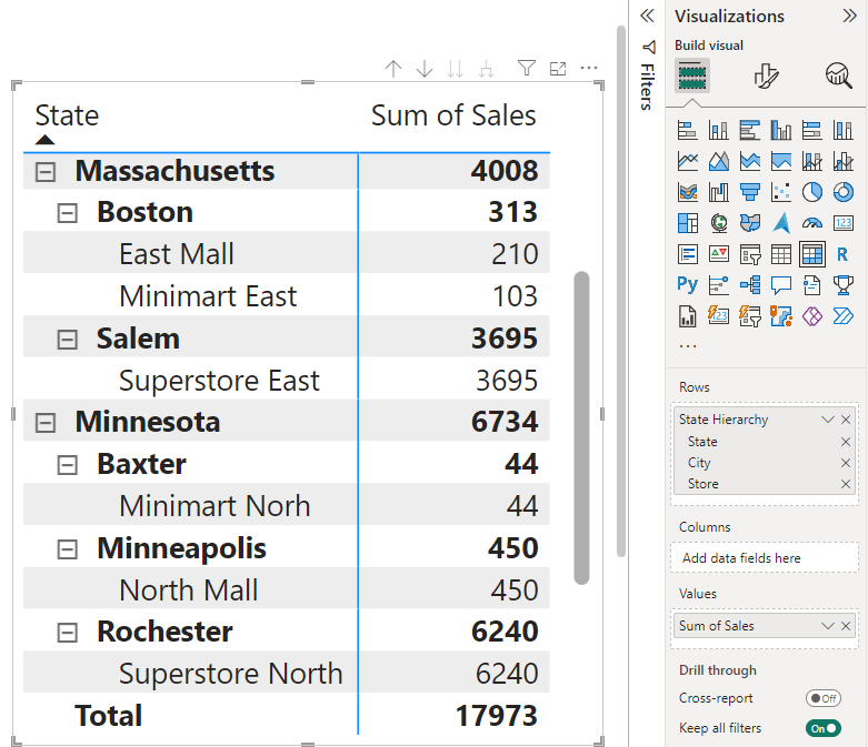 Power BI Hierarchies: A Comprehensive Guide | DataCamp Power BI Hierarchies: A Comprehensive Guide | DataCamp