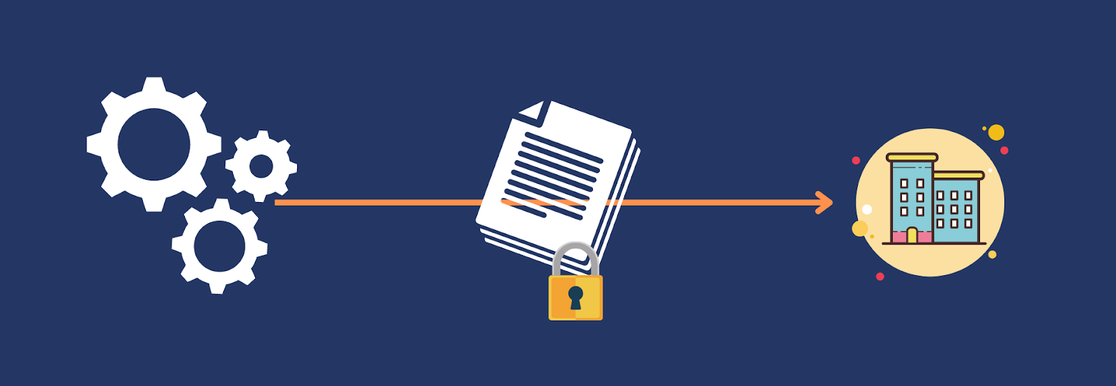 The benefits of secure file transfer software The benefits of secure file transfer software