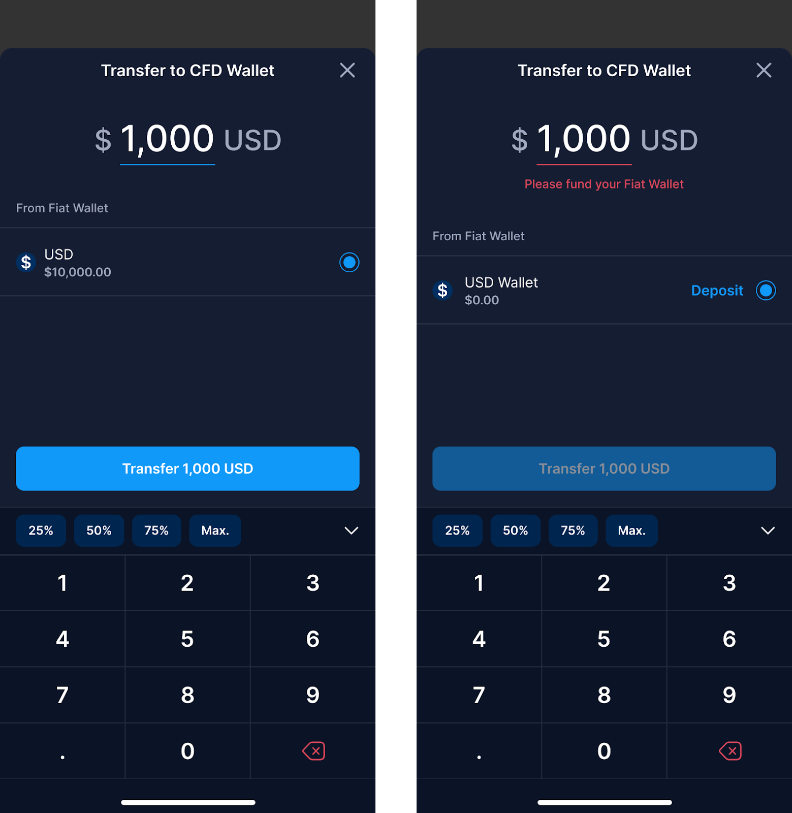 What Crypto CFDs Are and How to Trade Them What Crypto CFDs Are and How to Trade Them