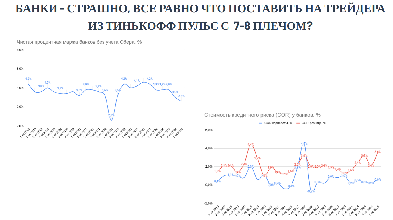 Олег Кузьмичев: тезисы выступления на конференции Смартлаба 28.06.25