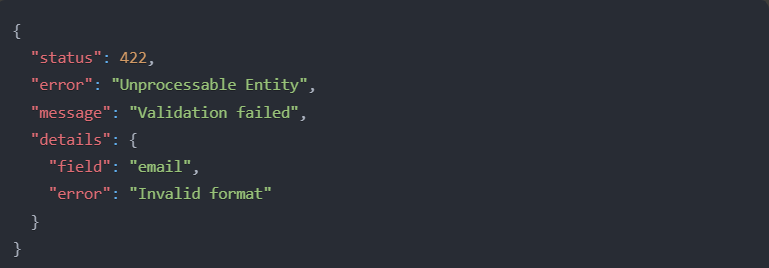 422 Error Code - 422 Unprocessable Entity - HTTP Status Code 422 Error Code - 422 Unprocessable Entity - HTTP Status Code