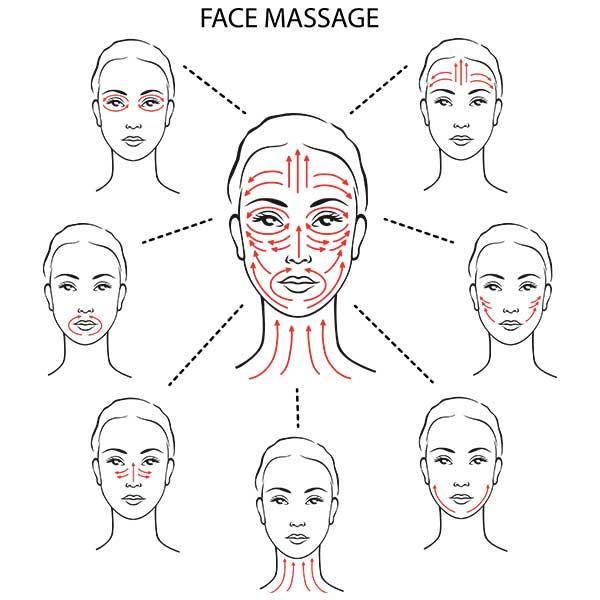 How To Give Yourself A Face Massage A 10 Step Guide Kama Ayurveda