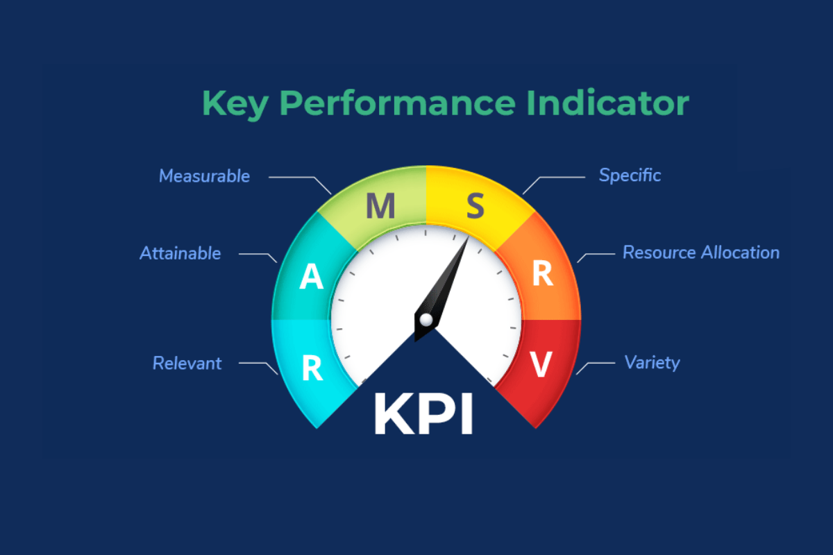 Effective Ways to Improve Call Center Agent Performance Effective Ways to Improve Call Center Agent Performance