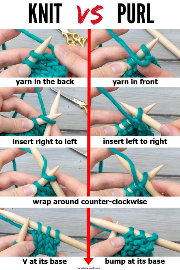 How to knit step by step store