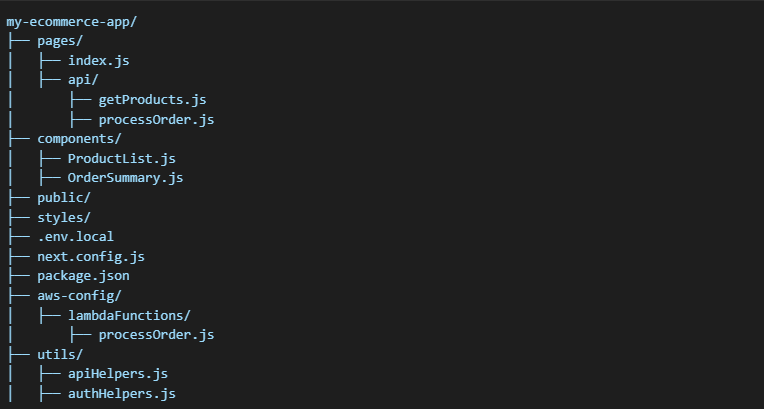 Scalable Serverless Architecture for eCommerce Applications - Codup Scalable Serverless Architecture for eCommerce Applications - Codup