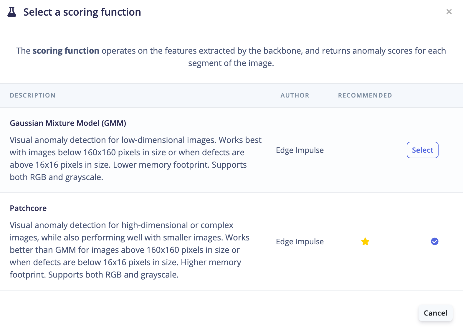 PatchCore Boosts Visual Anomaly Detection in Edge Impulse PatchCore Boosts Visual Anomaly Detection in Edge Impulse