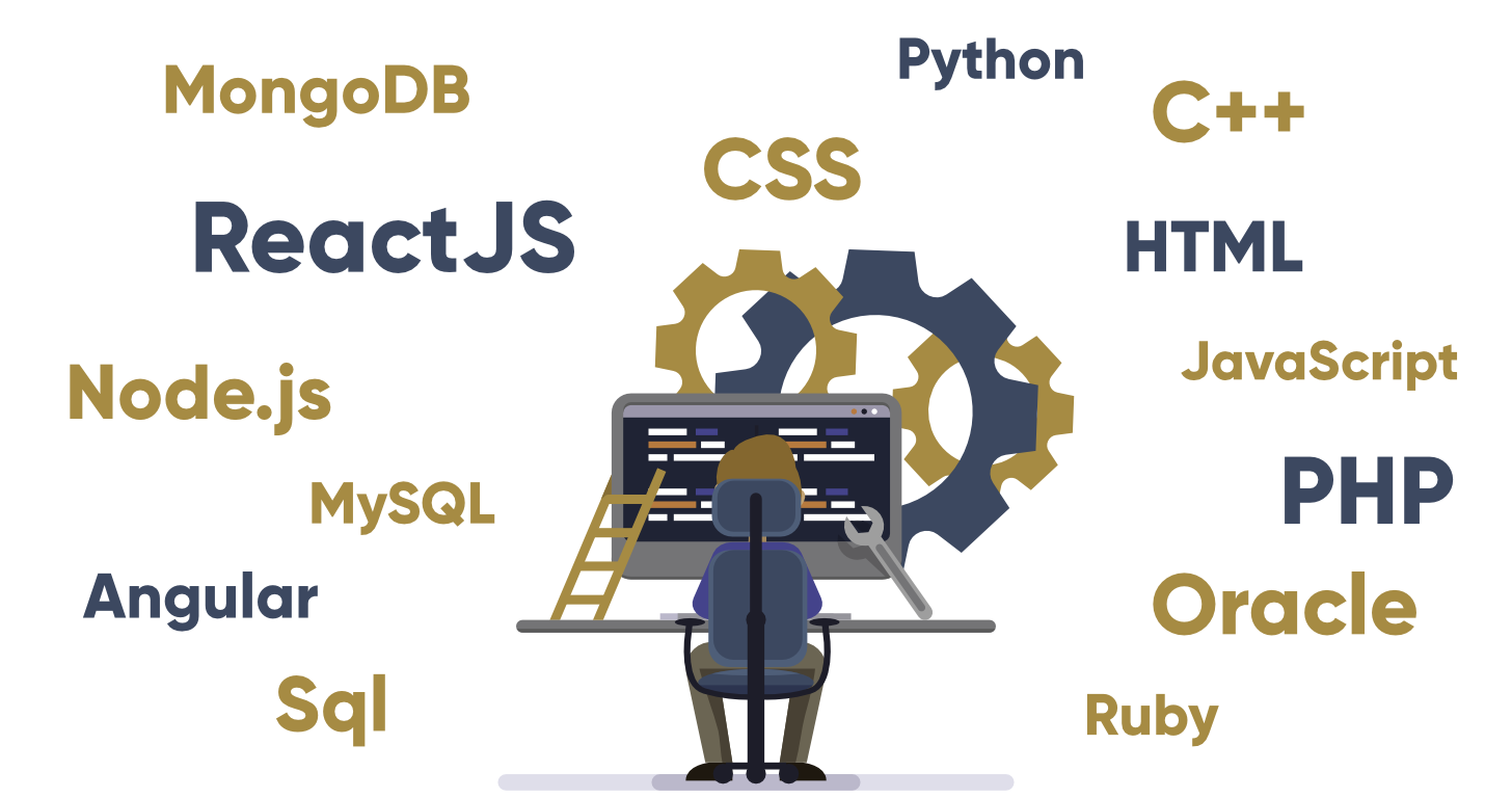 Java Full-Stack Developer: Skills, Roles, and Career Path Java Full-Stack Developer: Skills, Roles, and Career Path