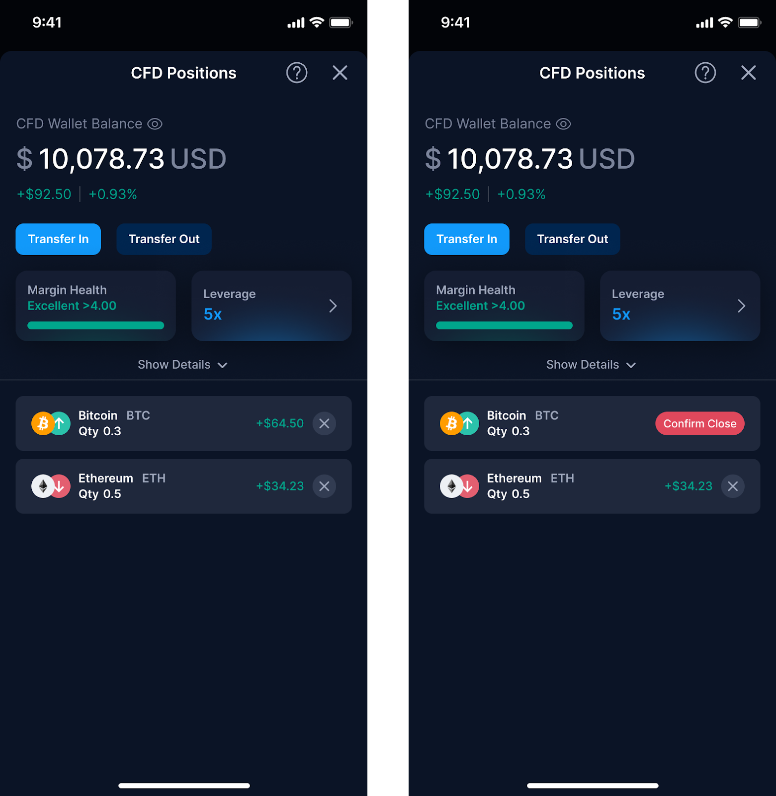 What Crypto CFDs Are and How to Trade Them What Crypto CFDs Are and How to Trade Them