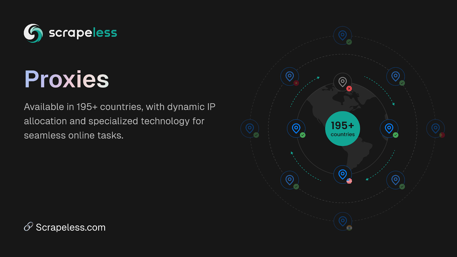 Meet Scrapeless: The Most Cost-effective No-Code Web Scraping Solution ... Meet Scrapeless: The Most Cost-effective No-Code Web Scraping Solution ...