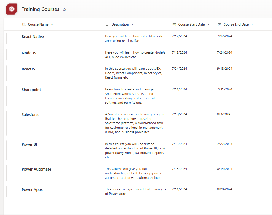 Filtering PowerApps Gallery By Dropdown & Multiple Dropdowns - Softree ... Filtering PowerApps Gallery By Dropdown & Multiple Dropdowns - Softree ...