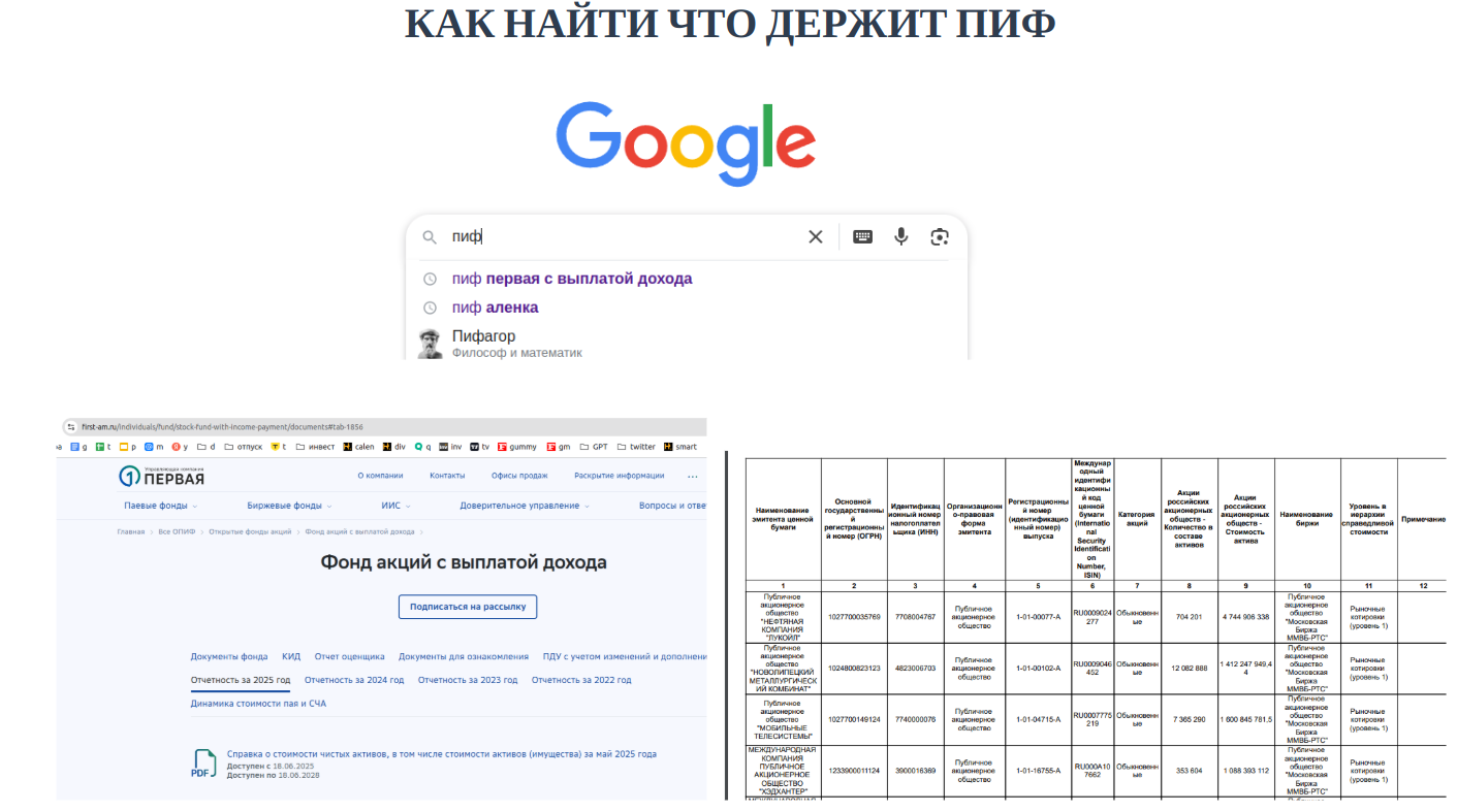 Олег Кузьмичев: тезисы выступления на конференции Смартлаба 28.06.25