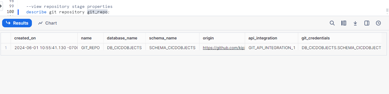 Enhancing Data Operations with Snowflake Git Integration | kipi.ai ... Enhancing Data Operations with Snowflake Git Integration | kipi.ai ...
