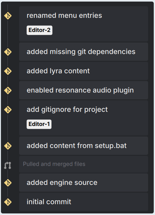Using Git Version Control On Unreal Engine Projects | Assembla Using Git Version Control On Unreal Engine Projects | Assembla