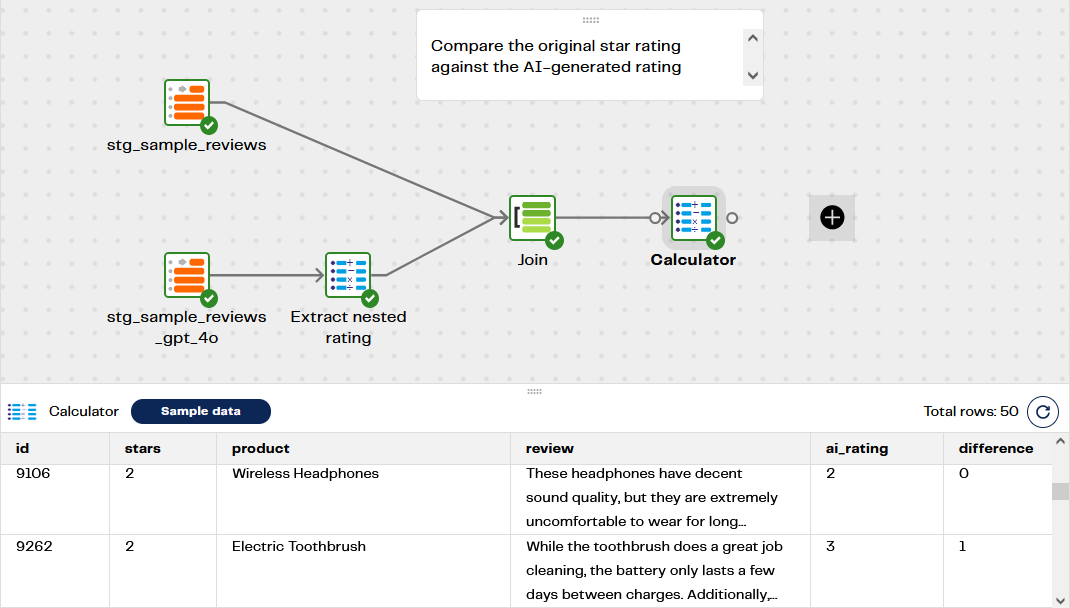 Sentiment Analysis in Databricks with OpenAI GPT-4o Sentiment Analysis in Databricks with OpenAI GPT-4o