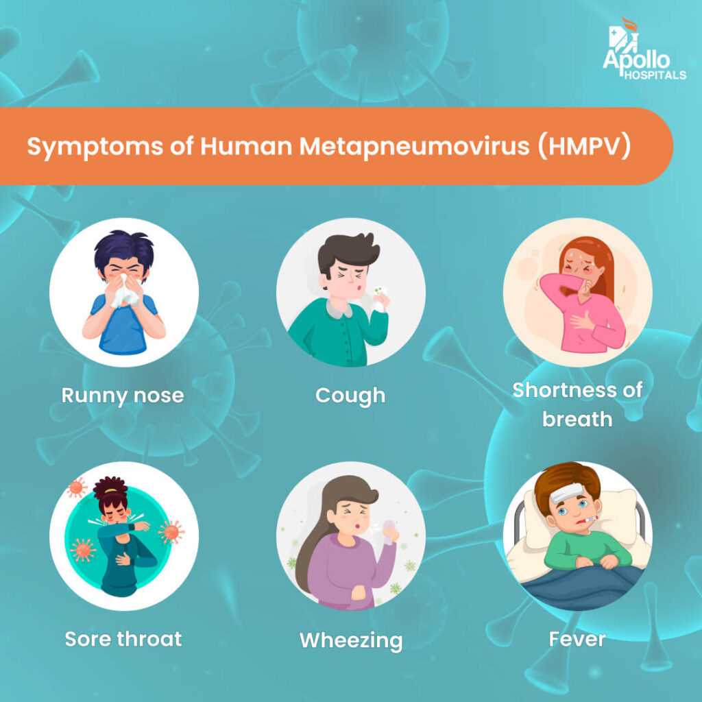 HMPV Virus (Human Metapneumovirus): Symptoms, Prevention, and More HMPV Virus (Human Metapneumovirus): Symptoms, Prevention, and More
