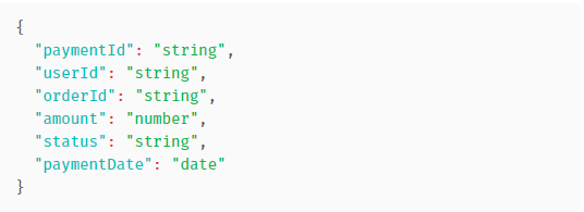 Decoding Microservices: Implementation in Node.js and Python Decoding Microservices: Implementation in Node.js and Python