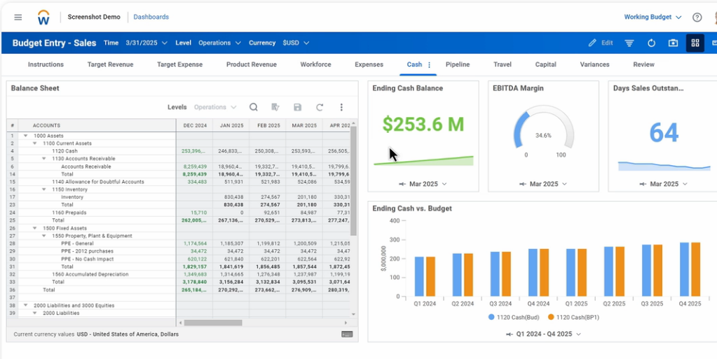 Key Features of Workday Financials: A Quick Guide Key Features of Workday Financials: A Quick Guide