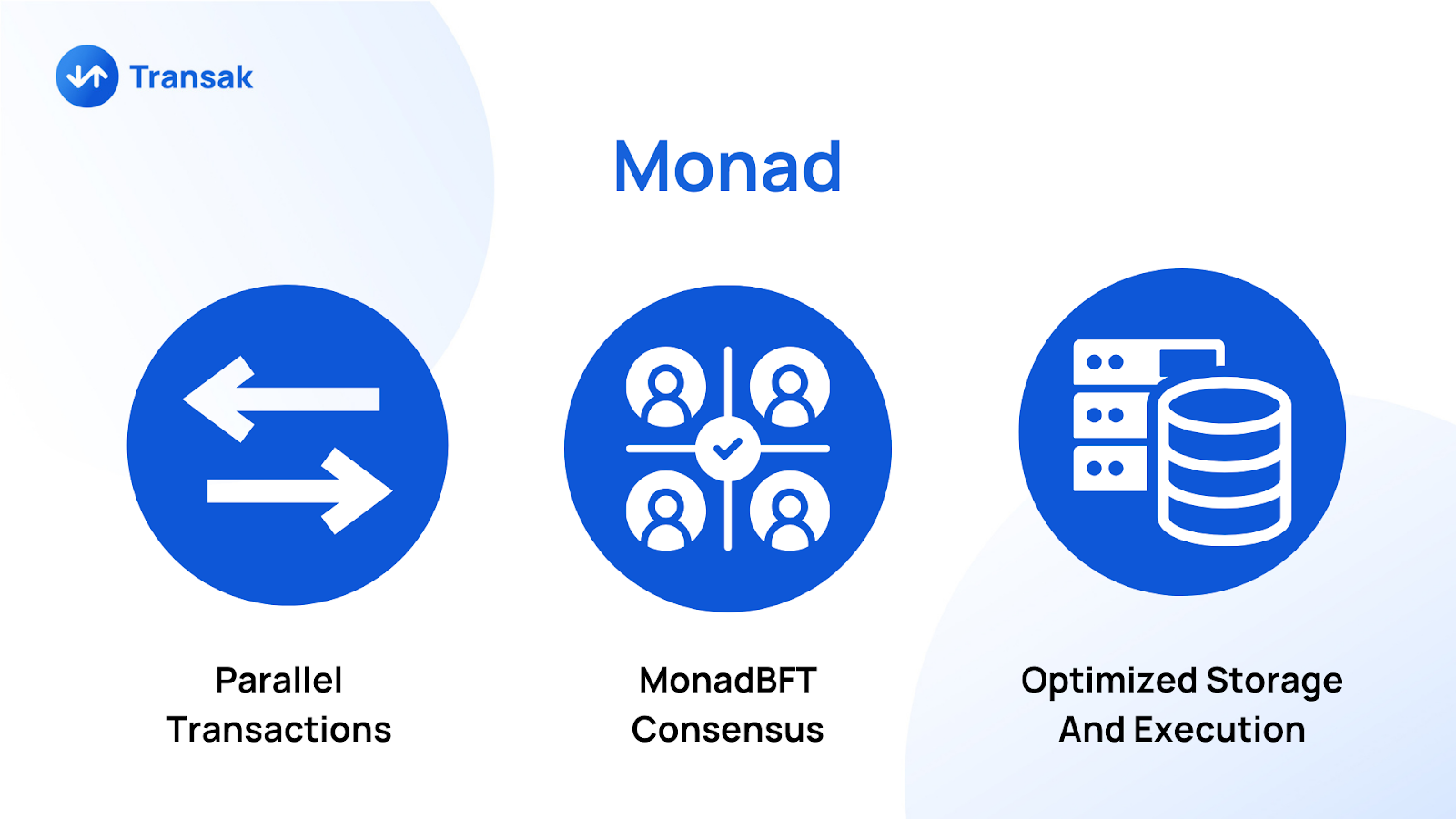 MegaETH vs. Monad: Two Paths to Faster, Cheaper Ethereum Transactions ... MegaETH vs. Monad: Two Paths to Faster, Cheaper Ethereum Transactions ...