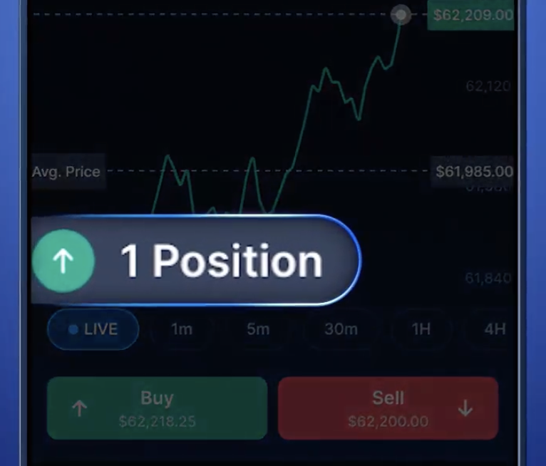 What Crypto CFDs Are and How to Trade Them What Crypto CFDs Are and How to Trade Them