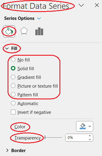 Clustered Column Charts In Excel How To Create And Customize Them Datacamp