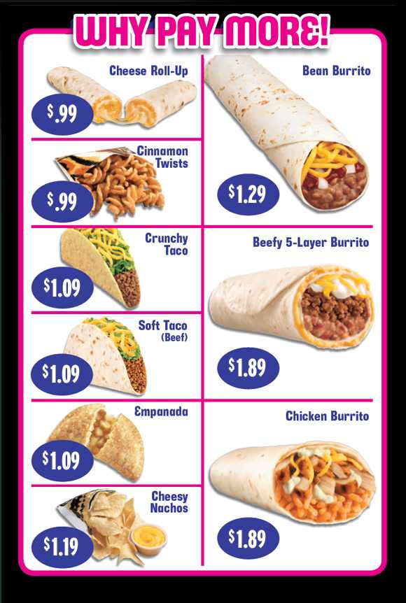 Taco Bell Marketing Strategy - yMedia Taco Bell Marketing Strategy - yMedia