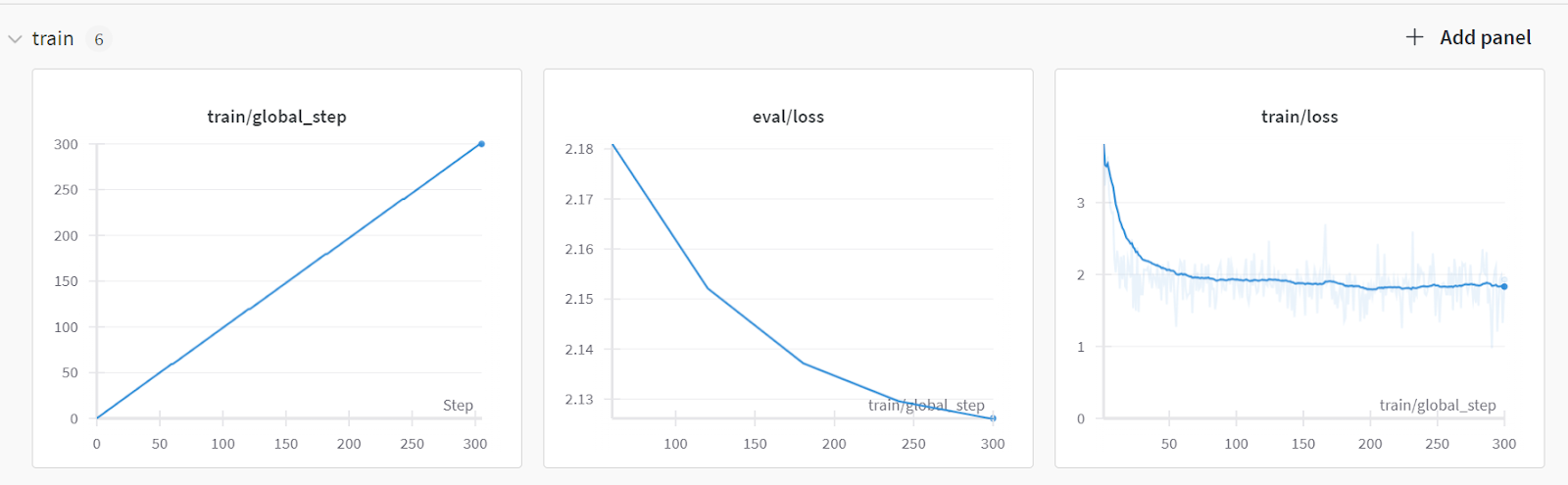 Fine-Tuning Llama 3.1 for Text Classification | DataCamp Fine-Tuning Llama 3.1 for Text Classification | DataCamp