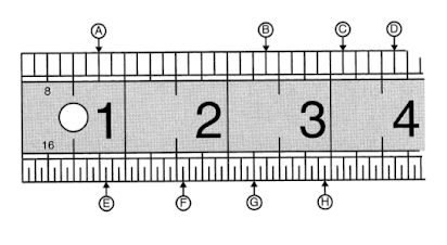 5.4 inches on a ruler store