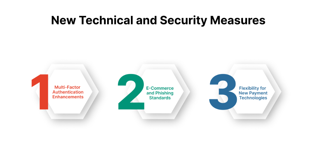 Understanding Key Updates in PCI DSS v4.0 Understanding Key Updates in PCI DSS v4.0