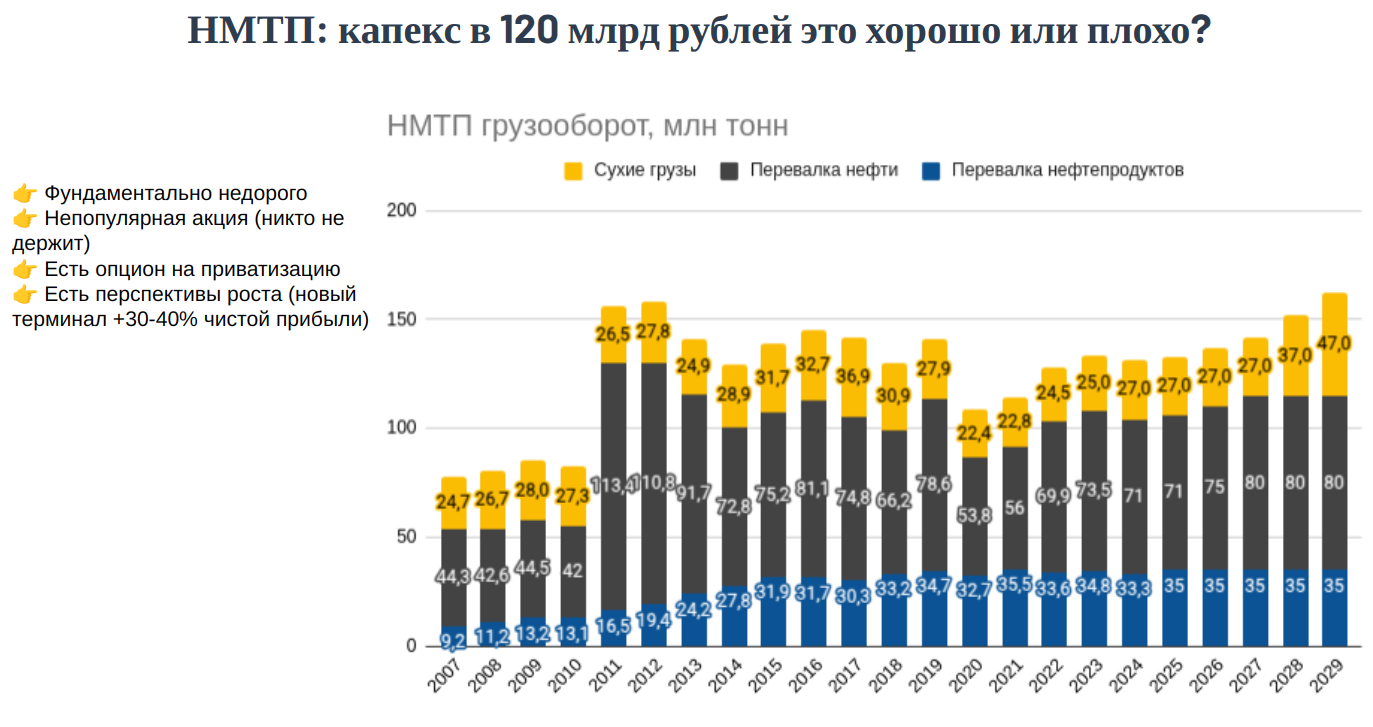 Олег Кузьмичев: тезисы выступления на конференции Смартлаба 28.06.25