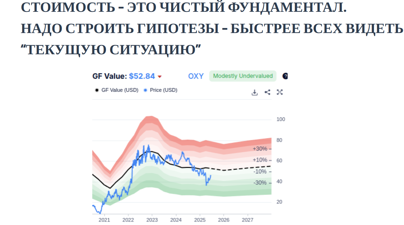 Олег Кузьмичев: тезисы выступления на конференции Смартлаба 28.06.25