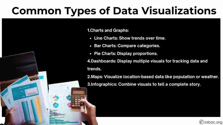 Understanding Data Visualization - IABAC Understanding Data Visualization - IABAC